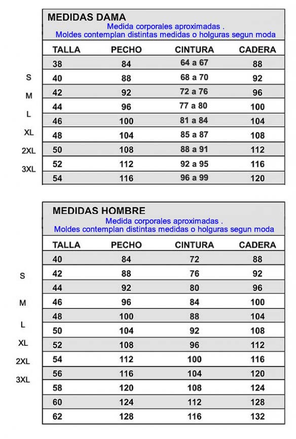 Tabla De Medidas Tabla De Medidas